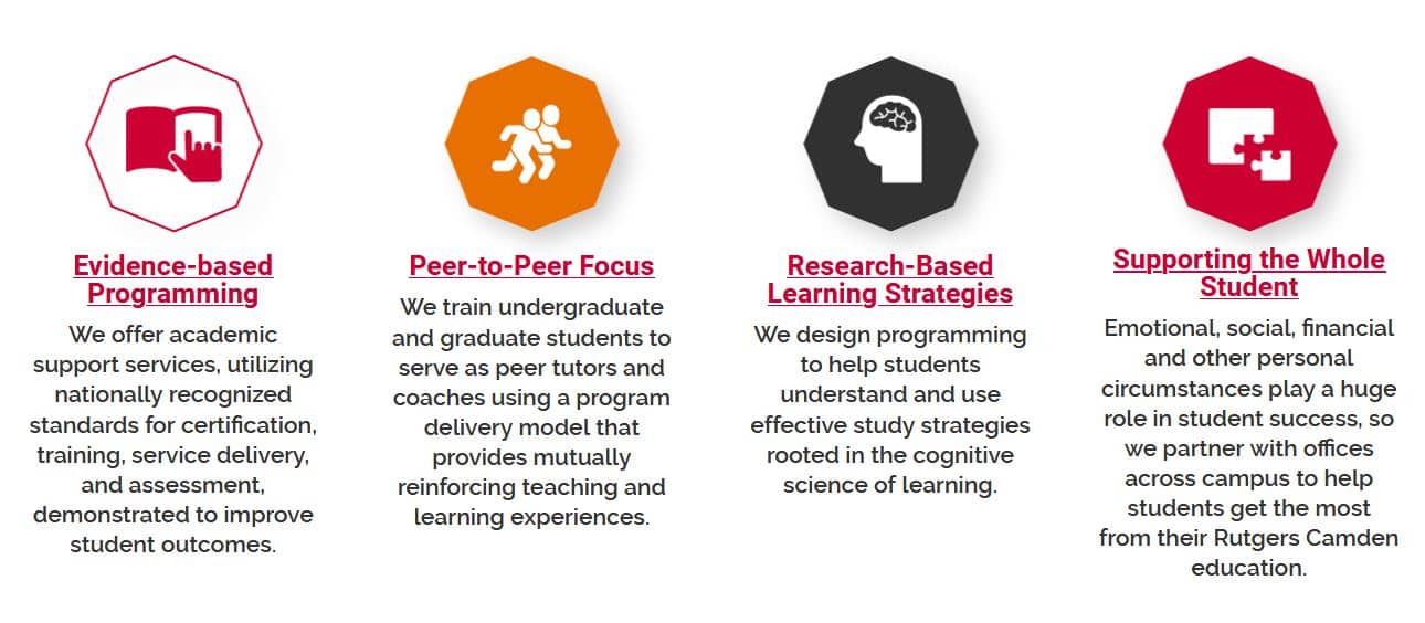 Home - Center for Learning and Student Success